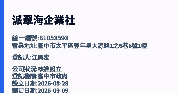 派翠海企業社的照片-統編 61053593(臺中市) 公司登記資料與營業項目詳細圖表