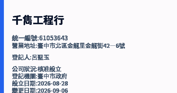千雋工程行的照片-統編 61053643(臺中市) 公司登記資料與營業項目詳細圖表