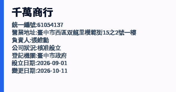 千萬商行的照片-統編 61054137(臺中市) 公司登記資料與營業項目詳細圖表