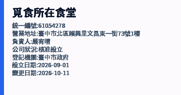 覓食所在食堂的照片-統編 61054278(臺中市) 公司登記資料與營業項目詳細圖表
