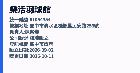 樂活羽球館的照片-統編 61054354 公司登記資料與營業項目詳細圖表