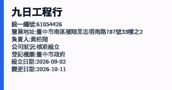 九日工程行的照片-統編 61054426 公司登記資料與營業項目詳細圖表