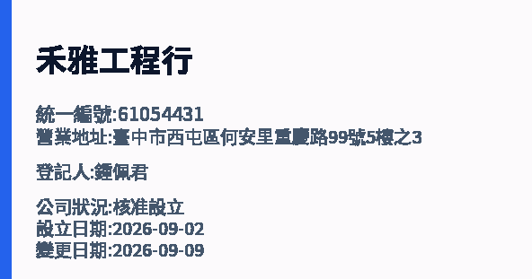 禾雅工程行的照片-統編 61054431(臺中市) 公司登記資料與營業項目詳細圖表