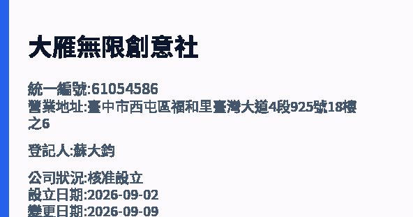 大雁無限創意社的照片-統編 61054586(臺中市) 公司登記資料與營業項目詳細圖表