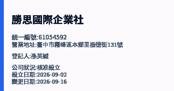 勝思國際企業社的照片-統編 61054592(臺中市) 公司登記資料與營業項目詳細圖表