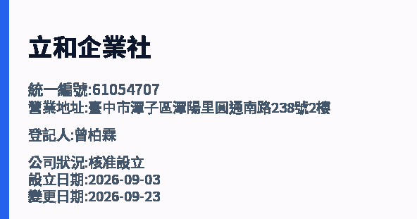立和企業社的照片-統編 61054707(臺中市) 公司登記資料與營業項目詳細圖表