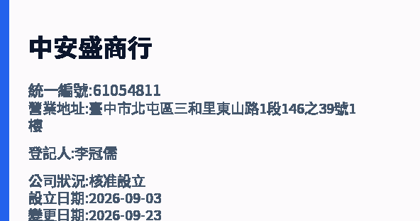 中安盛商行的照片-統編 61054811(臺中市) 公司登記資料與營業項目詳細圖表