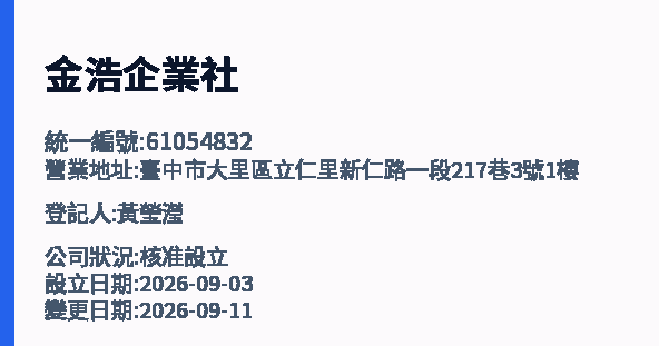 金浩企業社的照片-統編 61054832(臺中市) 公司登記資料與營業項目詳細圖表