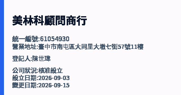美林科顧問商行的照片-統編 61054930(臺中市) 公司登記資料與營業項目詳細圖表