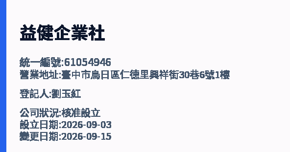 益健企業社的照片-統編 61054946(臺中市) 公司登記資料與營業項目詳細圖表