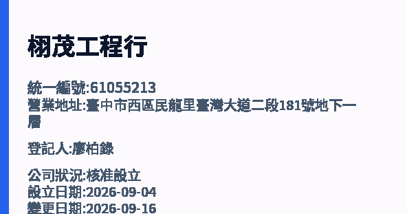 栩茂工程行的照片-統編 61055213(臺中市) 公司登記資料與營業項目詳細圖表