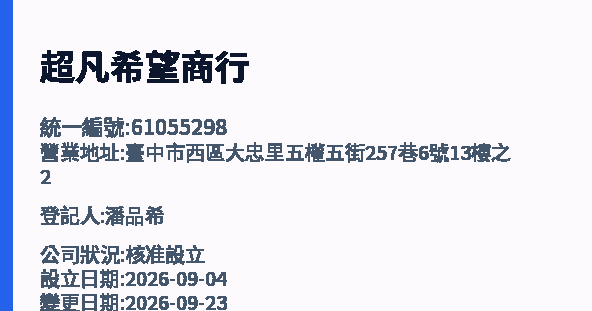 超凡希望商行的照片-統編 61055298(臺中市) 公司登記資料與營業項目詳細圖表