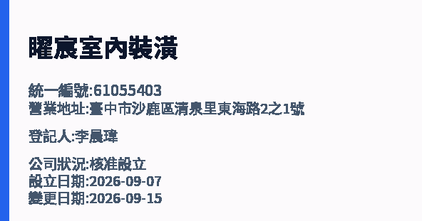 矅宸室內裝潢的照片-統編 61055403(臺中市) 公司登記資料與營業項目詳細圖表