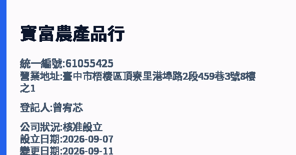 寶富農產品行的照片-統編 61055425(臺中市) 公司登記資料與營業項目詳細圖表