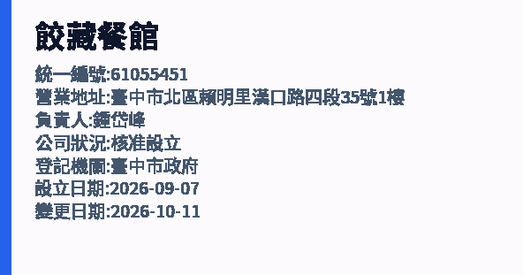 餃藏餐館的照片-統編 61055451(臺中市) 公司登記資料與營業項目詳細圖表