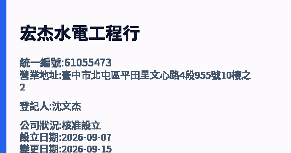 宏杰水電工程行的照片-統編 61055473(臺中市) 公司登記資料與營業項目詳細圖表