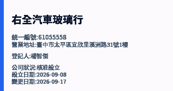 右全汽車玻璃行的照片-統編 61055558(臺中市) 公司登記資料與營業項目詳細圖表