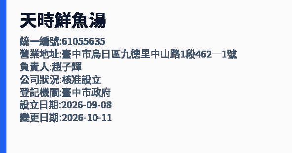 天時鮮魚湯的照片-統編 61055635(臺中市) 公司登記資料與營業項目詳細圖表