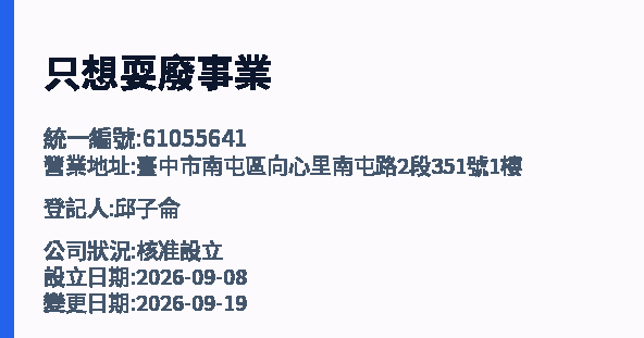 只想耍廢事業的照片-統編 61055641(臺中市) 公司登記資料與營業項目詳細圖表