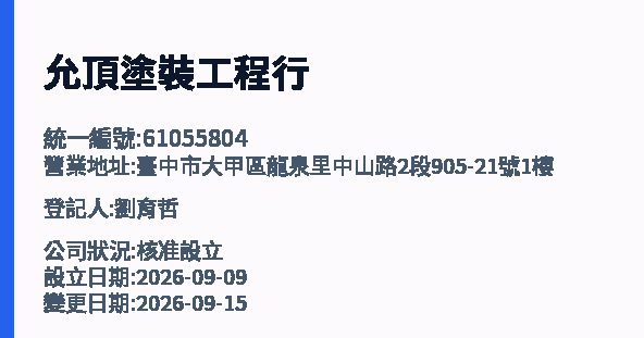 允頂塗裝工程行的照片-統編 61055804(臺中市) 公司登記資料與營業項目詳細圖表