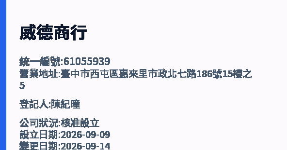 威德商行的照片-統編 61055939(臺中市) 公司登記資料與營業項目詳細圖表