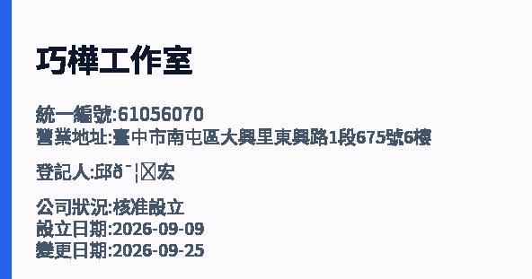巧樺工作室的照片-統編 61056070(臺中市) 公司登記資料與營業項目詳細圖表