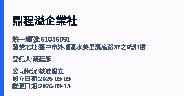 鼎程溢企業社的照片-統編 61056091(臺中市) 公司登記資料與營業項目詳細圖表