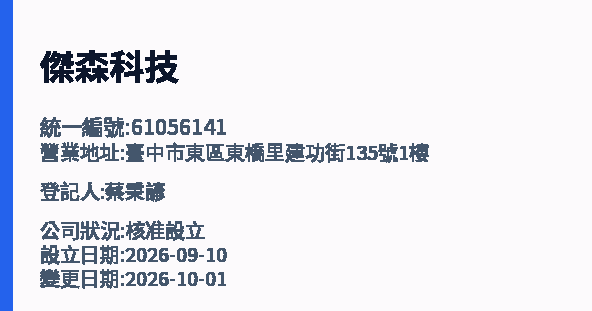 傑森科技的照片-統編 61056141(臺中市) 公司登記資料與營業項目詳細圖表