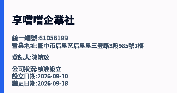 享噹噹企業社的照片-統編 61056199(臺中市) 公司登記資料與營業項目詳細圖表