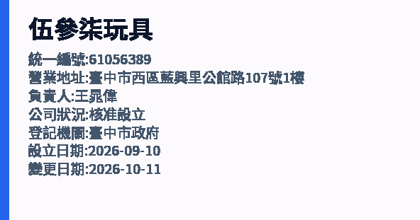 伍參柒玩具的照片-統編 61056389(臺中市) 公司登記資料與營業項目詳細圖表