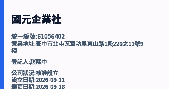 國元企業社的照片-統編 61056402(臺中市) 公司登記資料與營業項目詳細圖表