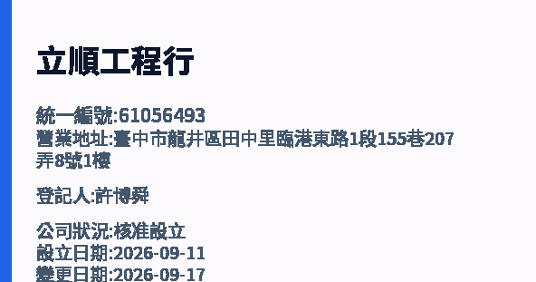 立順工程行的照片-統編 61056493(臺中市) 公司登記資料與營業項目詳細圖表
