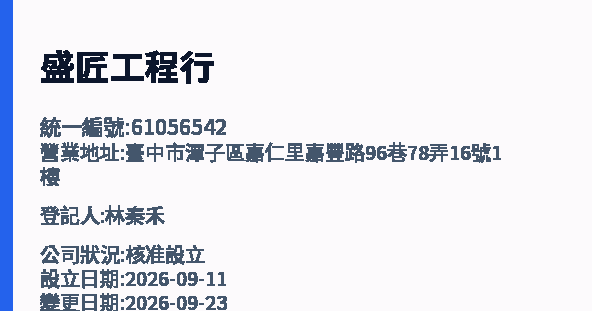 盛匠工程行的照片-統編 61056542(臺中市) 公司登記資料與營業項目詳細圖表