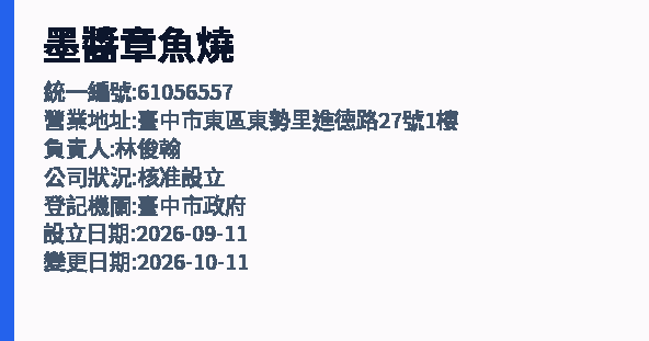 墨醬章魚燒的照片-統編 61056557(臺中市) 公司登記資料與營業項目詳細圖表