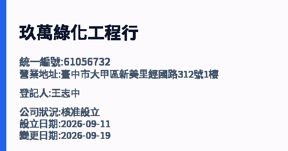 玖萬綠化工程行的照片-統編 61056732(臺中市) 公司登記資料與營業項目詳細圖表