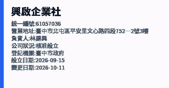 興啟企業社的照片-統編 61057036(臺中市) 公司登記資料與營業項目詳細圖表