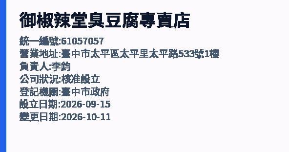 御椒辣堂臭豆腐專賣店的照片-統編 61057057(臺中市) 公司登記資料與營業項目詳細圖表