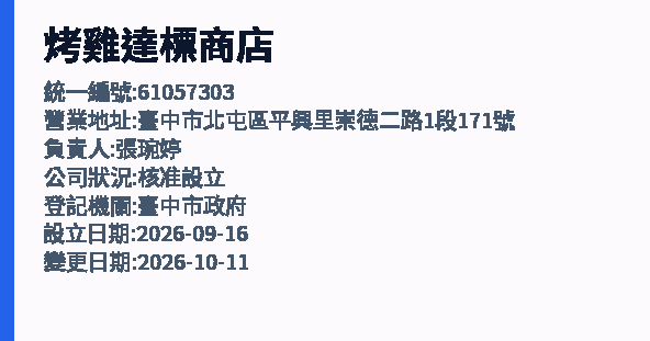 烤雞達標商店的照片-統編 61057303(臺中市) 公司登記資料與營業項目詳細圖表