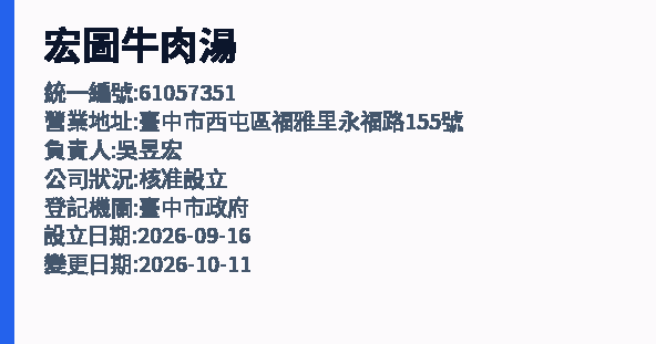 宏圖牛肉湯的照片-統編 61057351(臺中市) 公司登記資料與營業項目詳細圖表