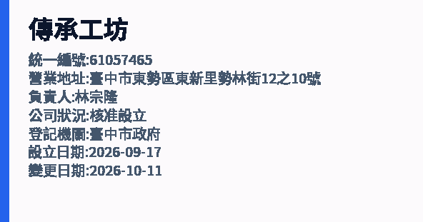 傳承工坊的照片-統編 61057465(臺中市) 公司登記資料與營業項目詳細圖表
