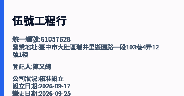 伍號工程行的照片-統編 61057628(臺中市) 公司登記資料與營業項目詳細圖表
