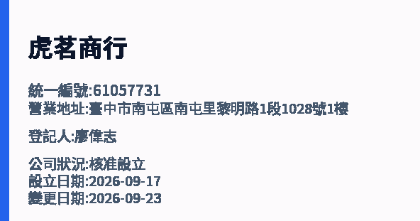 虎茗商行的照片-統編 61057731(臺中市) 公司登記資料與營業項目詳細圖表