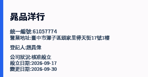 晁品洋行的照片-統編 61057774(臺中市) 公司登記資料與營業項目詳細圖表
