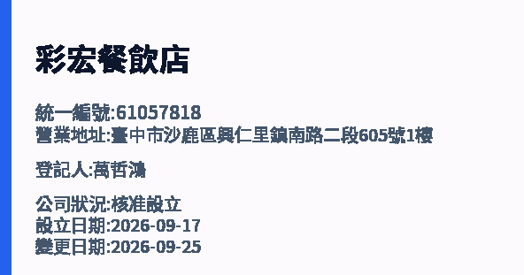 彩宏餐飲店的照片-統編 61057818(臺中市) 公司登記資料與營業項目詳細圖表