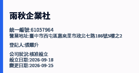 雨秋企業社的照片-統編 61057964(臺中市) 公司登記資料與營業項目詳細圖表