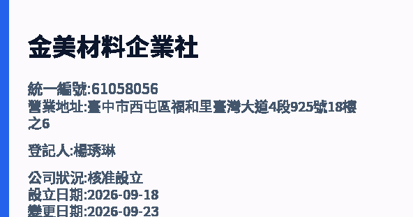金美材料企業社的照片-統編 61058056(臺中市) 公司登記資料與營業項目詳細圖表