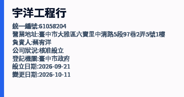 宇洋工程行的照片-統編 61058204(臺中市) 公司登記資料與營業項目詳細圖表
