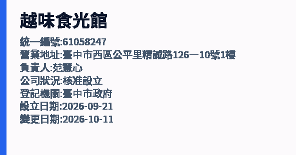 越味食光館的照片-統編 61058247(臺中市) 公司登記資料與營業項目詳細圖表