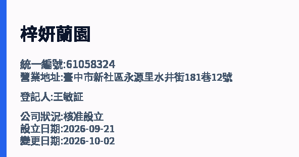 梓妍蘭園的照片-統編 61058324(臺中市) 公司登記資料與營業項目詳細圖表