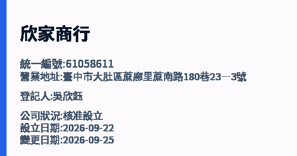 欣家商行的照片-統編 61058611(臺中市) 公司登記資料與營業項目詳細圖表